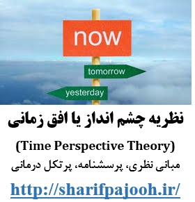 پرتکل درمان چشم انداز زمانی2012 zimbardo's time perspective therapy
